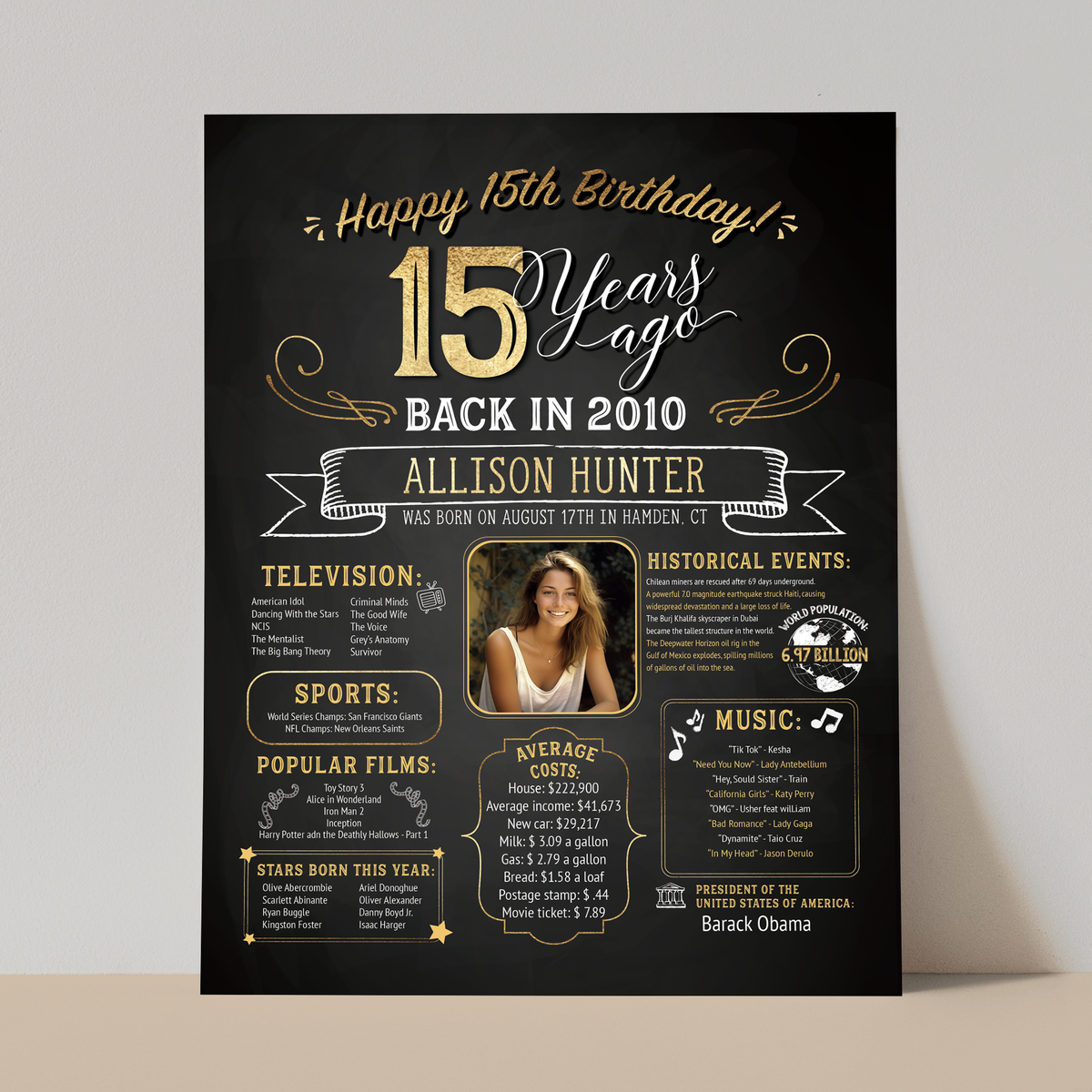 15th Birthday Sign With Photo, 15th Birthday Poster, Born in 2010 – LMT ...